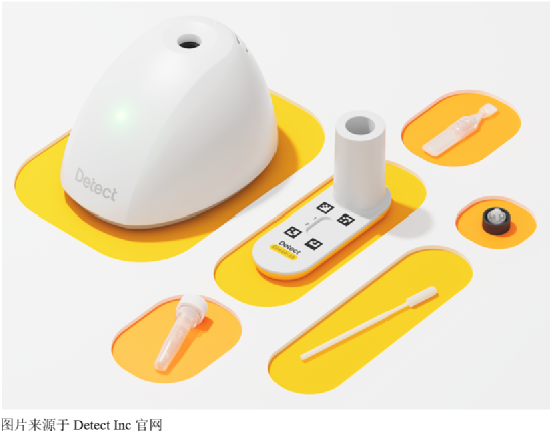 太平洋彼岸的居家自检分子POCT - 小桔灯网 - IIVD.NET