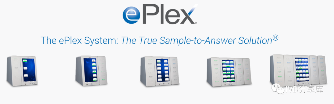 电化学分子诊断，GenMark - 小桔灯网 - IIVD.NET